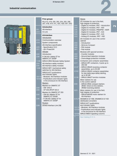 Catalogs – RK Controls